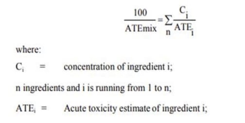 Acute Toxicity Estimate (ATE) Calculation and Hazard Classification