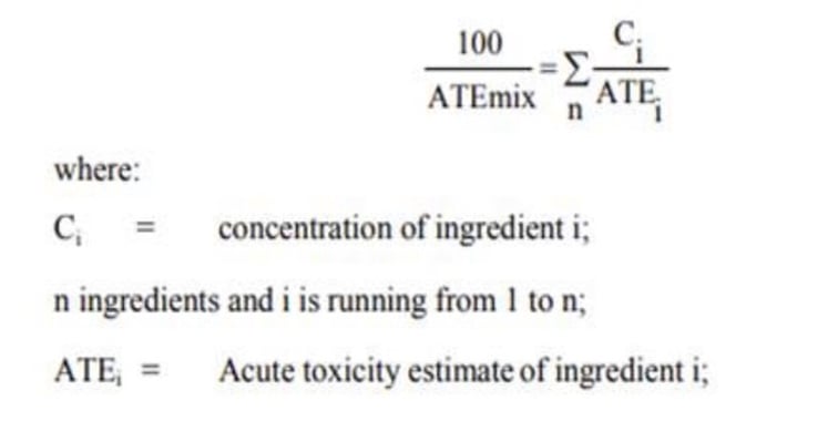 Acute Toxicity Estimate (ATE) Calculation and Hazard Classification