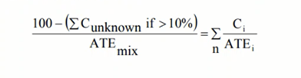 Acute Toxicity Estimate (ATE) Calculation and Hazard Classification