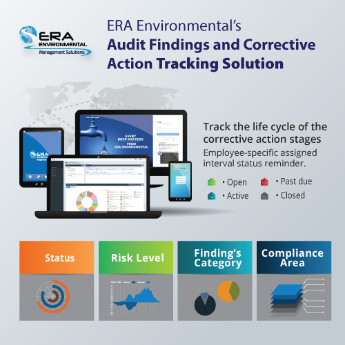 Audit Findings Software | ERA Environmental