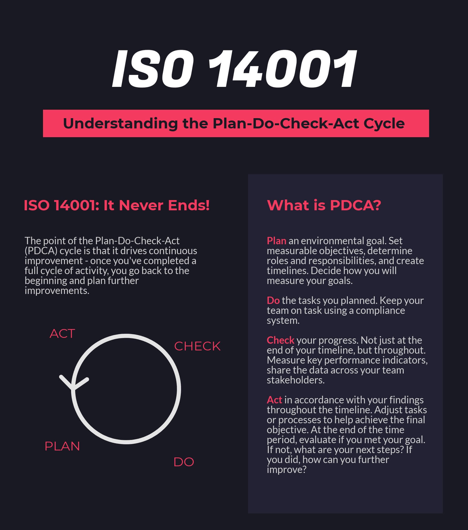 How to Prepare for ISO 14001 Certification