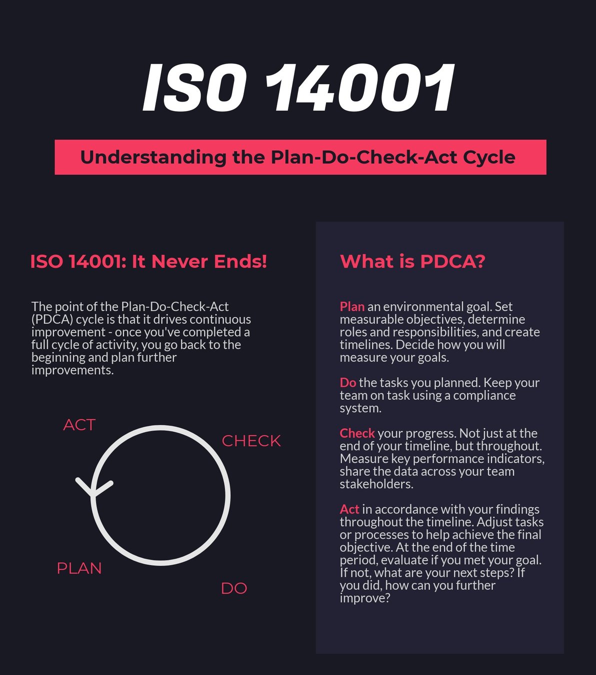How to Prepare for ISO 14001 Certification