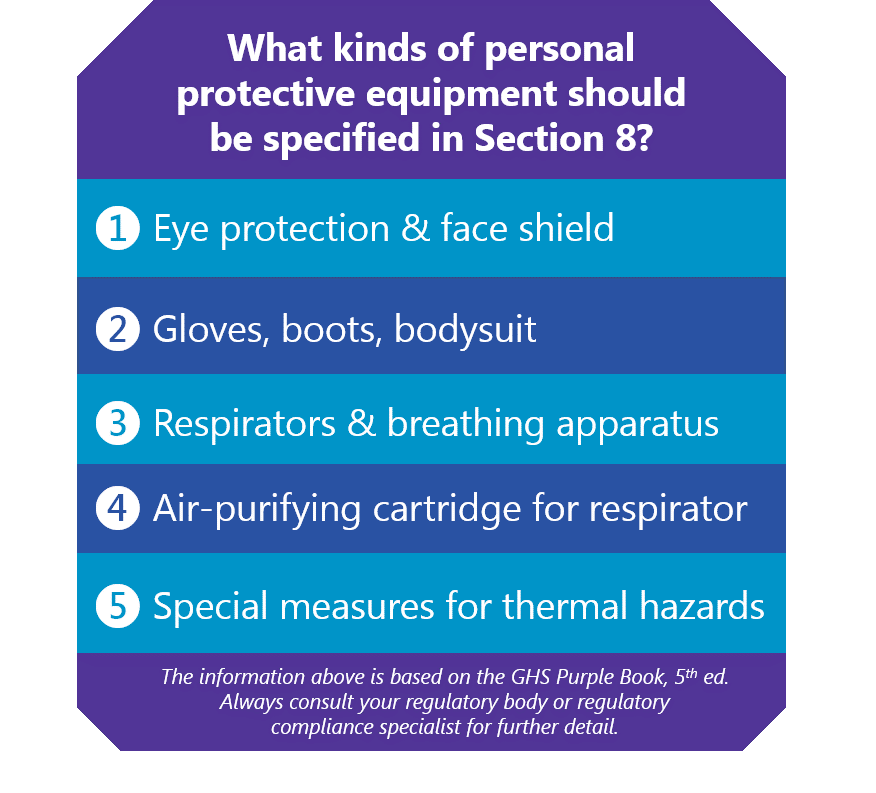 How to Know Which Personal Protection to Wear: Dress for Success and Safety