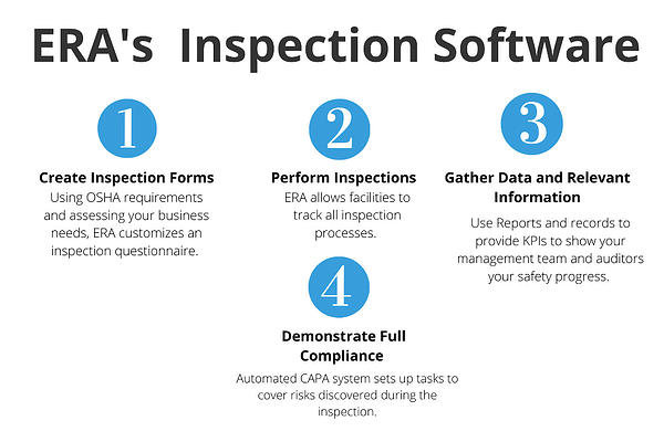 4 Steps to Improving Your Inspections for OSHA