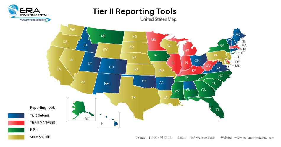 Tier II Reporting: What Software Do I Need?