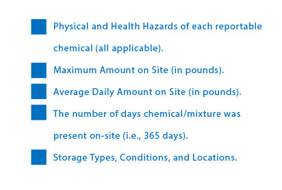 Tier II Reporting: An Overview And Run Down of Everything Tier II