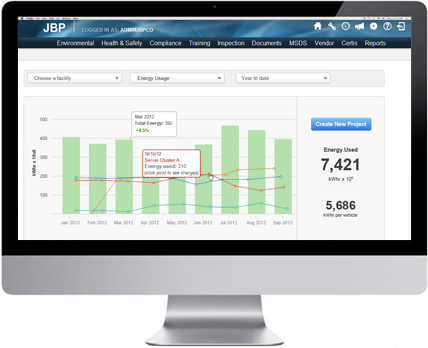 Environmental Management System | ERA Environmental