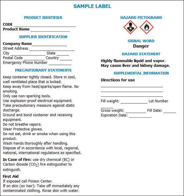 A Picture Worth a 1,000 Words: Your Guide to GHS Compliant Labels