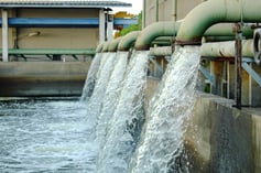 GRI 303: Water and Effluents Sustainability Reporting Requirements